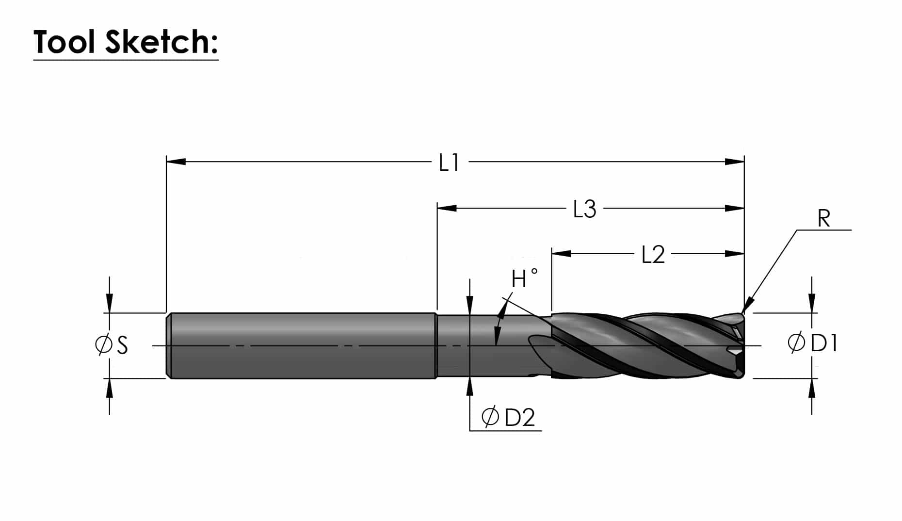 Standard End Mill Sizes Chart At Joann Pellegrin Blog Standard End Mill Sizes Chart At Joann Pellegrin Blog